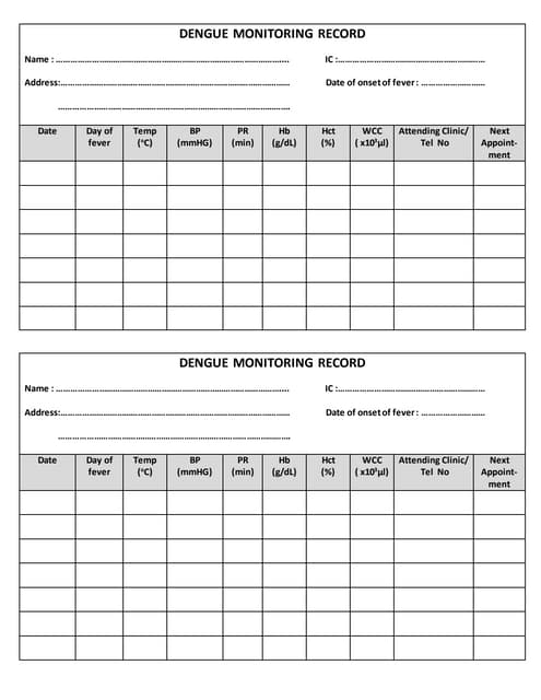 Age Chart 2017 | PDF