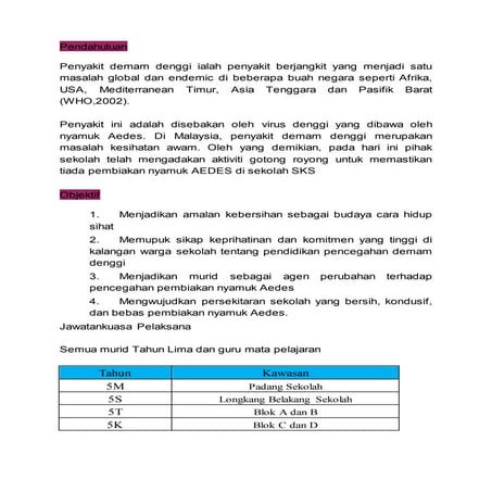 Denggi dan bbm | DOCX