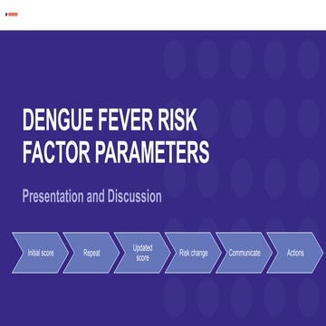 Dengue fever risk factor parameters.pptx
