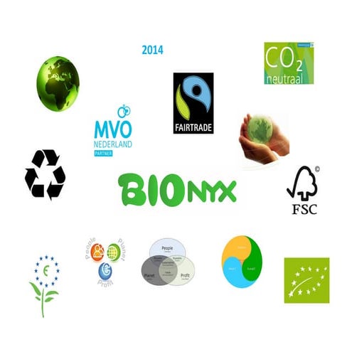 De norm is groen bij BIOnyx.nl