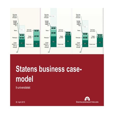 Den statslige businesscase model | PDF