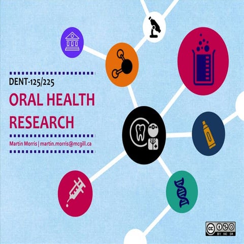 Oral Health Research | PPTX