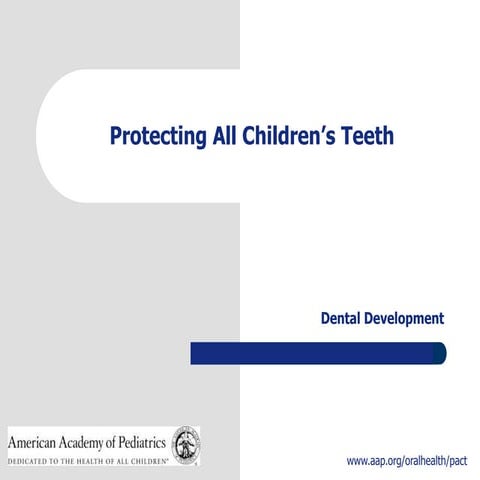 Dental -Development .ppt