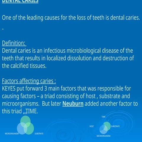Clinical features and histopathology of dental caries | PPT