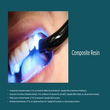 Dental Composite Material and information | PPTX