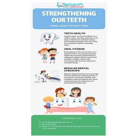 Dental Health Infographic - Springvale Dental Clinic | PDF