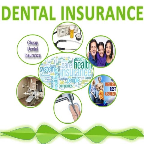 DENTAL INSURANCE | PPTX