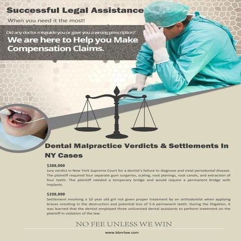 Dental Malpractice Verdicts & Settlements In NY Cases | PDF