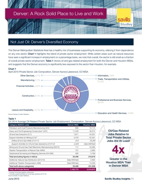 DEDO GLOBAL Presentation | PPTX