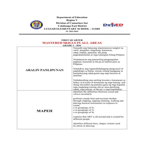 ELLNA Review for Grade 3 Filipino, Math and English | PPTX