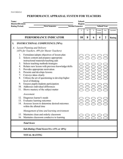 Teaching assistant performance appraisal | DOCX | Resume Writing and ...