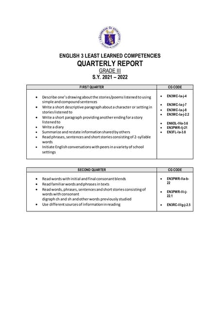 Behavioral Verbs for Effective Learning Objectives 2012.pdf