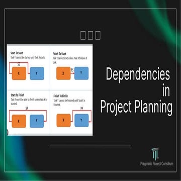 Dependencies in Project Programme - Project management | PDF