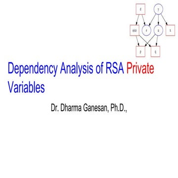 Dependency Analysis Of Rsa Private Variables Ppt 