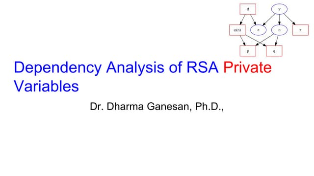 Dependency Analysis Of Rsa Private Variables Ppt