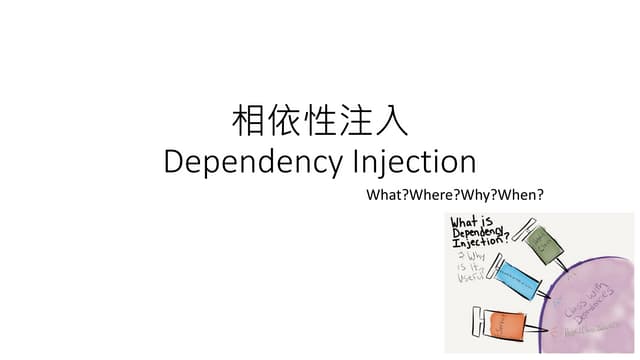 Dependency Injection Intro Ppt 7372