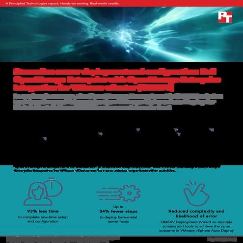 Streamline Server Deployment And Configuration Dell Openmanage Enterprise With Openmanage