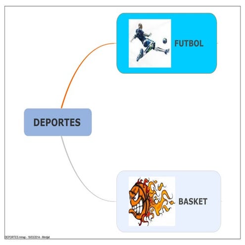 deportes | PPT