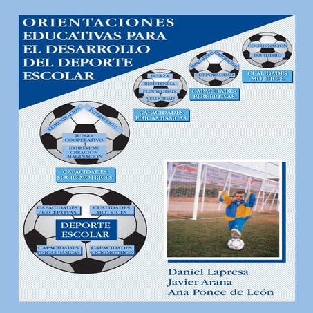 PROYECTO - DEPORTIVO.docx