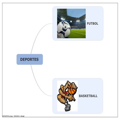 DEPORTES MAINJET | PPT