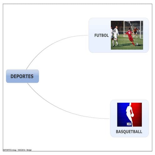 Deportes | PPT