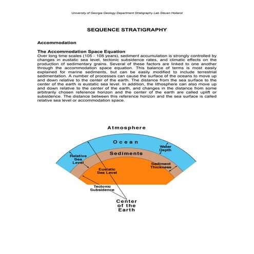 Depositional sequences | PDF