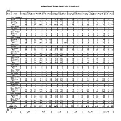 Lazard network correlation_architecture | PDF