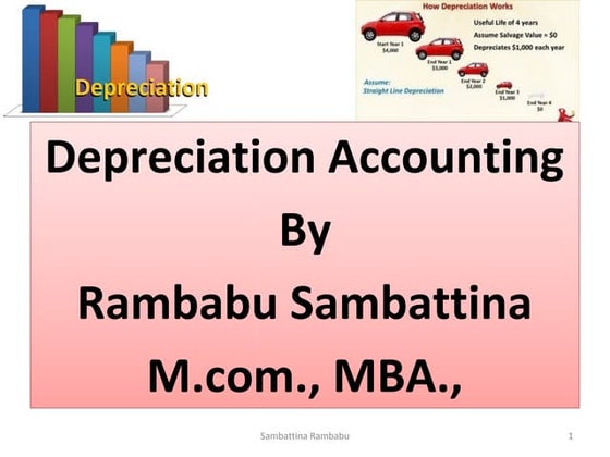 As – 6 Depreciation Accounting | PPTX | Stocks and Bonds | Personal ...