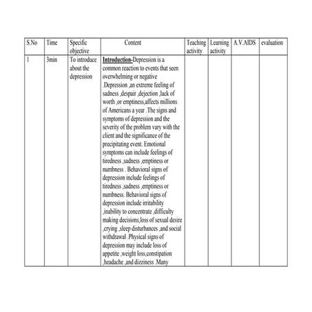 depression.docx lesson plan (define,classification ,C/m and management ...