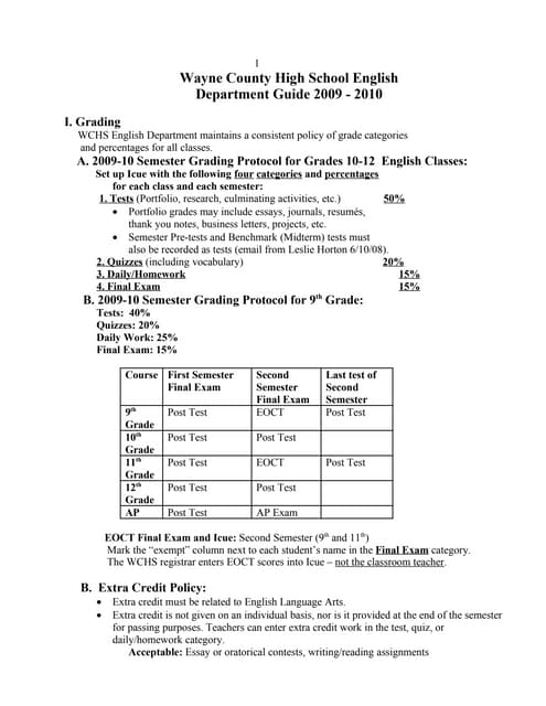 Sample mla 7 paper w annotations from owl at purdue university | PDF
