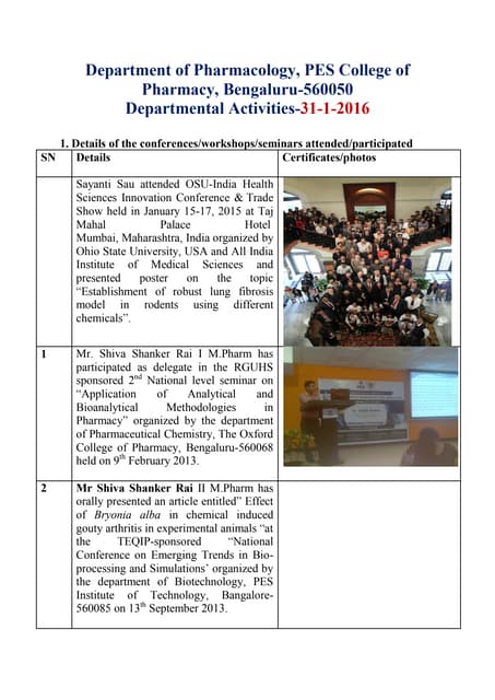 Details-of-Projects-B-Pharm-and-M-Pharm-Final-Year.pdf