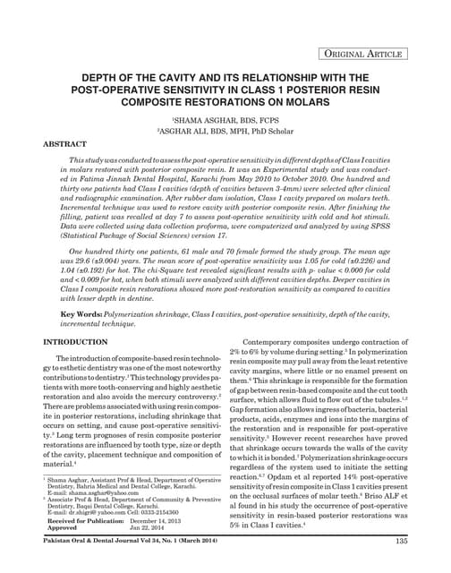 Management of composite sensitivity | PPT