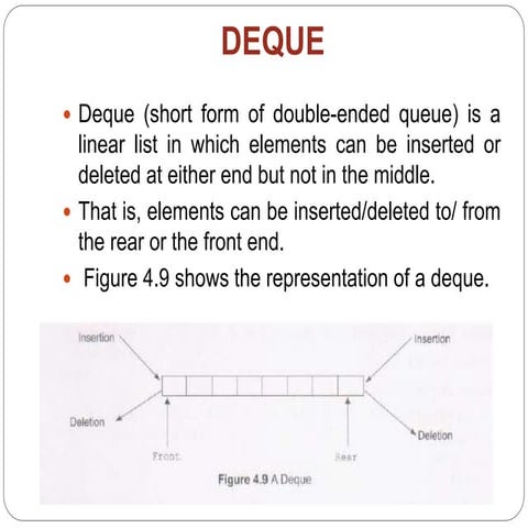Dequeue.ppt