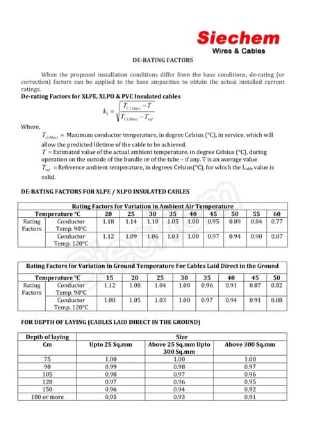 Volatge_drop Rohit Damodaran.pdf
