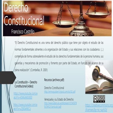 Fundamentos del derecho constitucional | PPTX