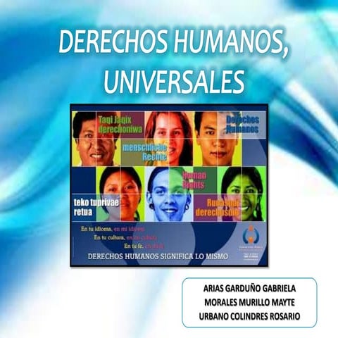 DERECHOS HUMANOS | PPTX