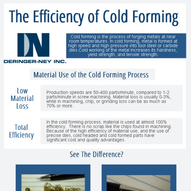 The Efficiency of Cold Forming | PDF