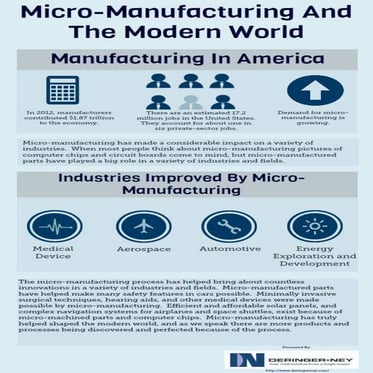Micro-Manufacturing and the Modern World | PDF