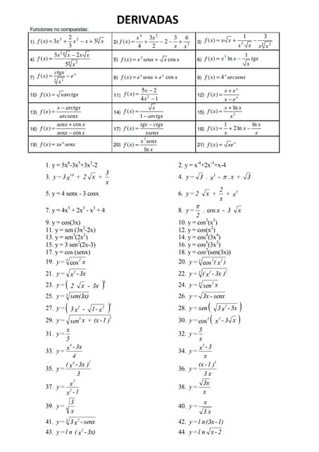 Formulario Derivadas e Integrales | PDF