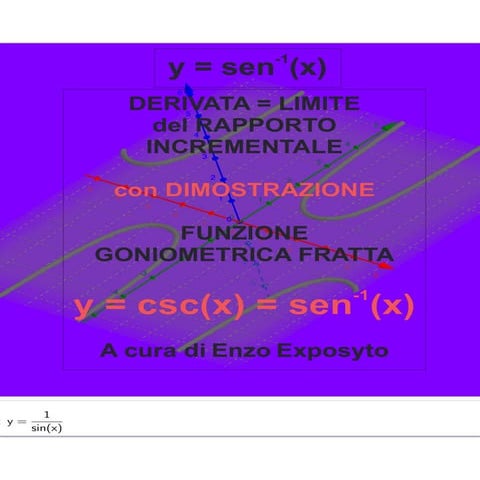 DERIVATA della FUNZIONE COSECANTE - INSIEME di DERIVABILITA' - LIMITE ...