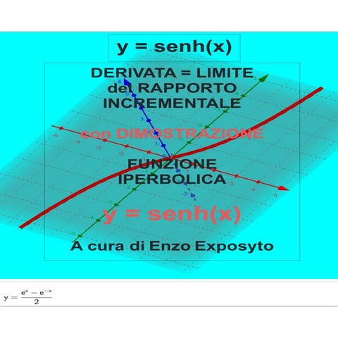 DERIVATA della FUNZIONE SENO IPERBOLICO - INSIEME di DERIVABILITA ...