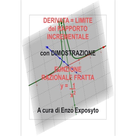 DERIVATA di FUNZIONE RAZIONALE FRATTA - LIMITE del RAPPORTO ...