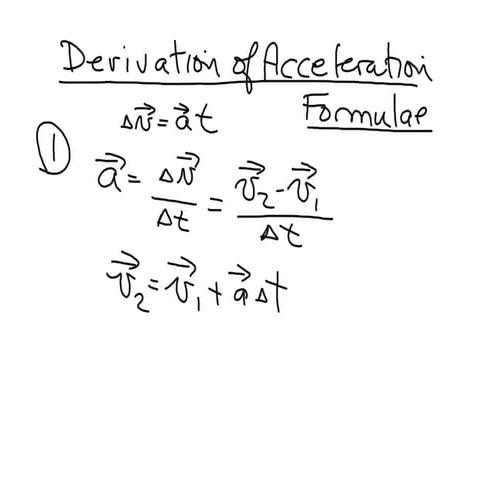 Derivations Ppt
