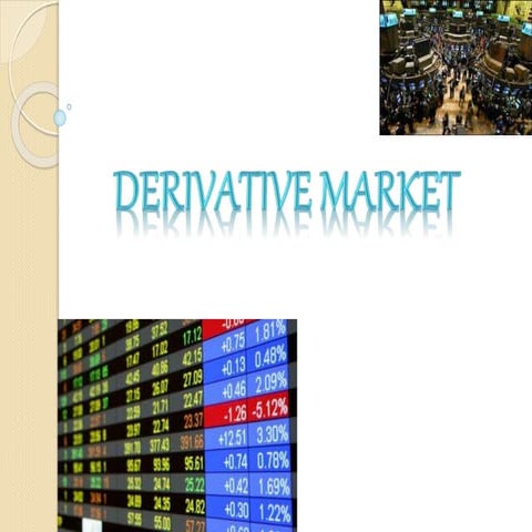 Derivatives market