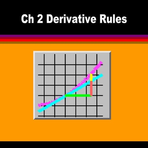 Derivative rules ch2 | PPTX
