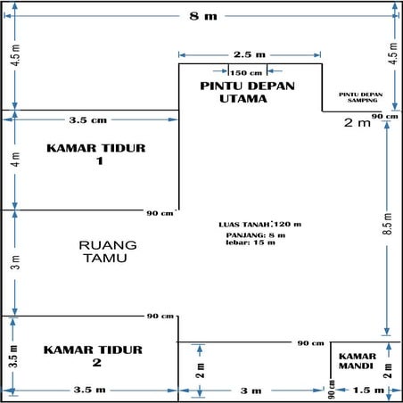 Desain rumah | PDF
