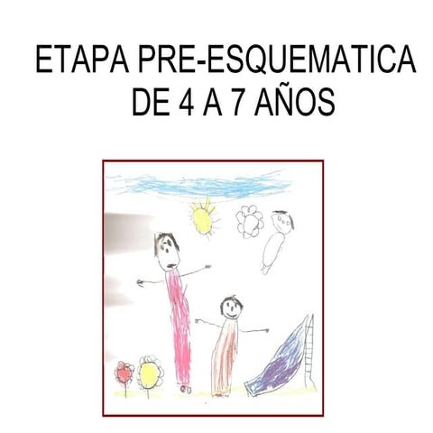 Elementos Del Lenguaje Plastico Visual | PPT