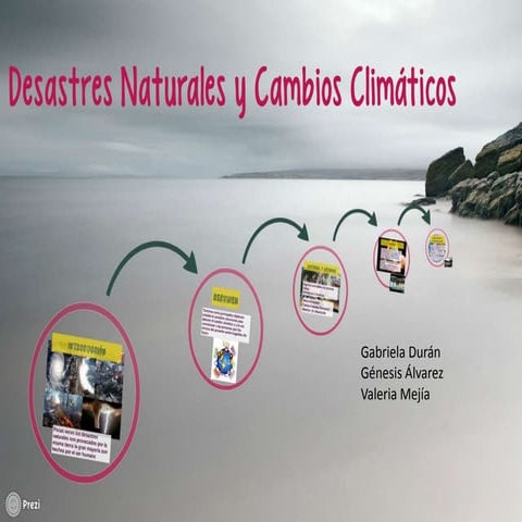 Desastres Naturales y Cambios Climáticos | PPTX