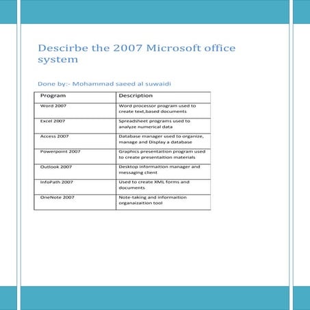 Descirbe the 2007 microsoft office system | PDF