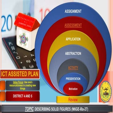 Describe different spatial figures presented final | PPTX